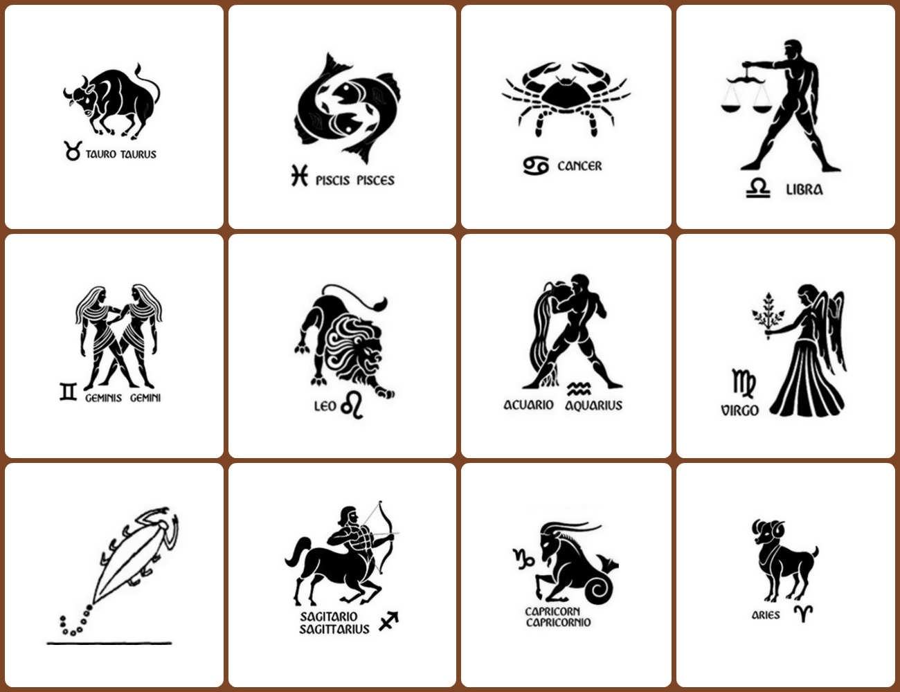 The 12 Zodiac Symbols and their Meanings The 12 Zodiac Symbols and their Meanings
